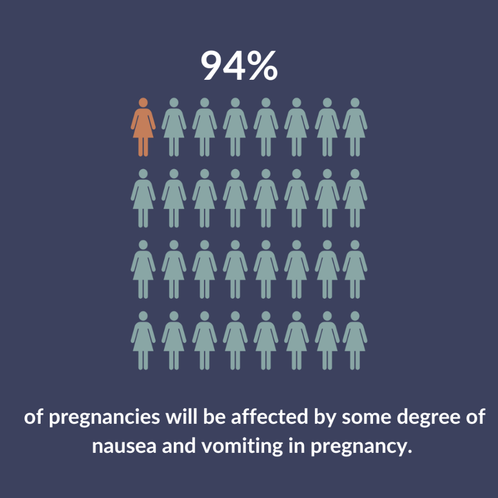 What is HG? | Pregnancy Sickness Support